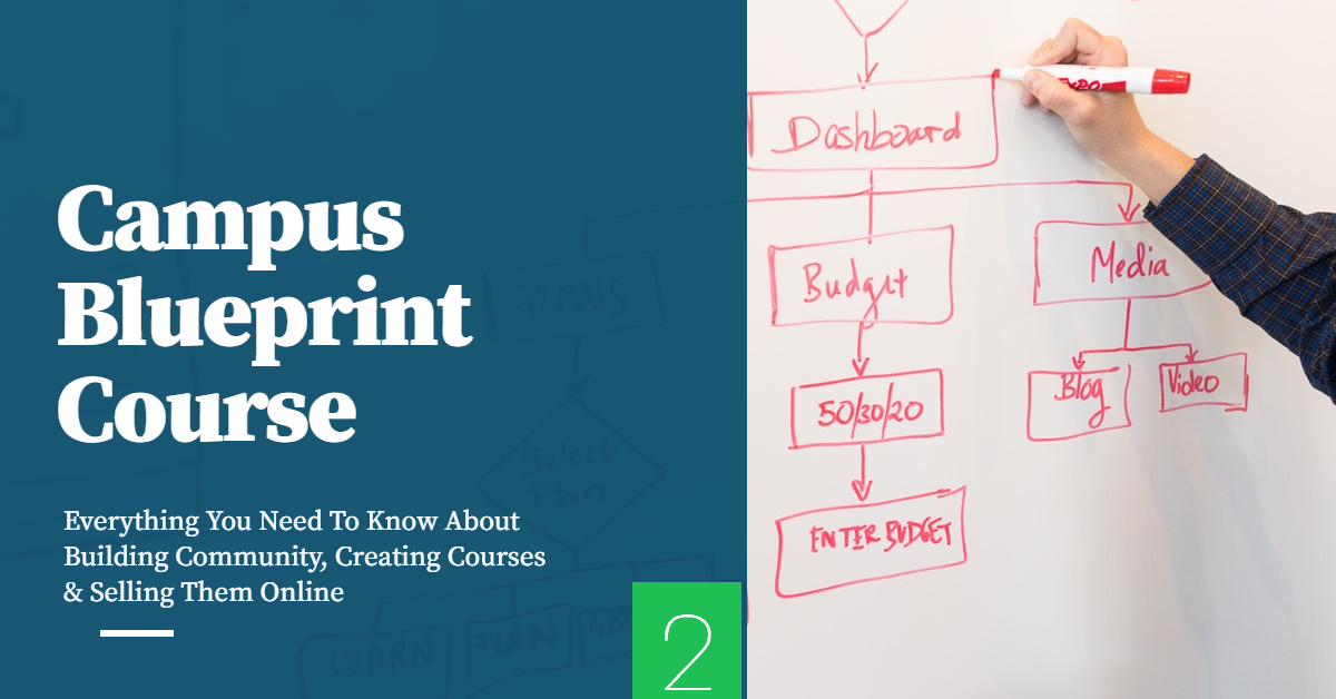 Mentorship To Build Your Education Business - TrainingSites